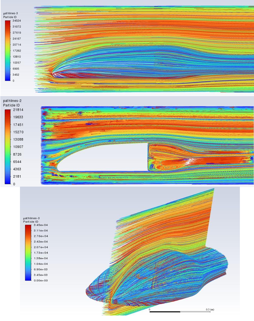 Daglar Duman's Portfolio